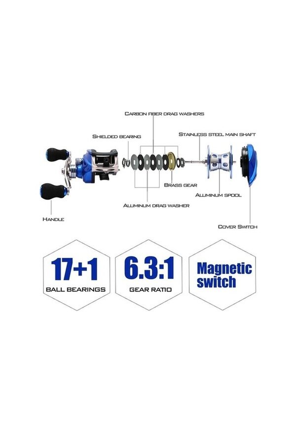 Катушка для мультипликаторной ловли Black Sougayilang со стальной катушкой 17+1bb 6.3:1, правосторонняя, подходит для ловли окуня и карпа