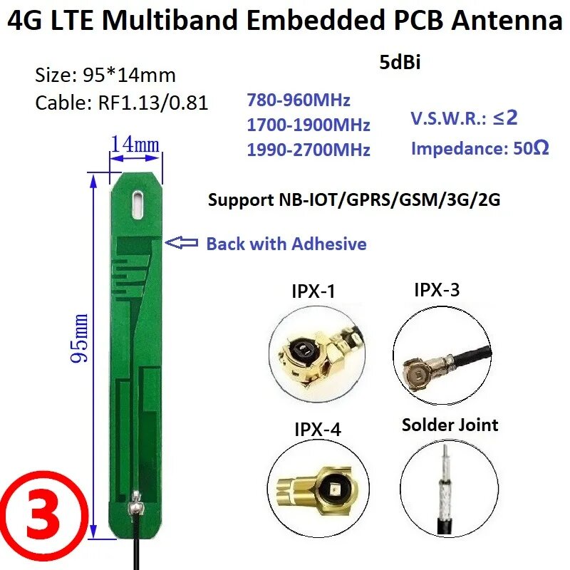 Антенна 4G LTE Multiband 95x14mm, Solder Joint-RF1.13