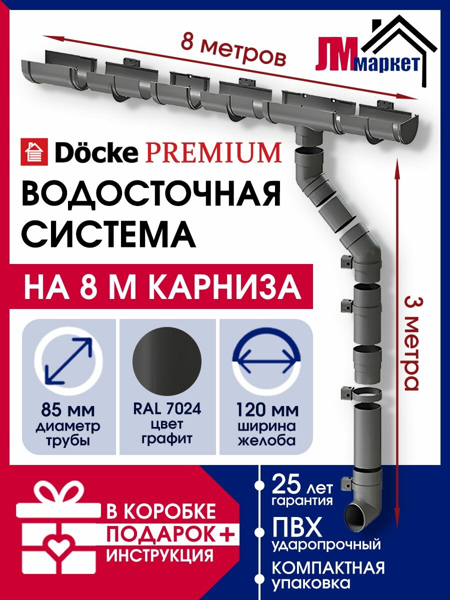 Водосток для крыши дома Docke Premium, 8 м/3 м, RAL 7024, цвет графит, водосточная система пластиковая