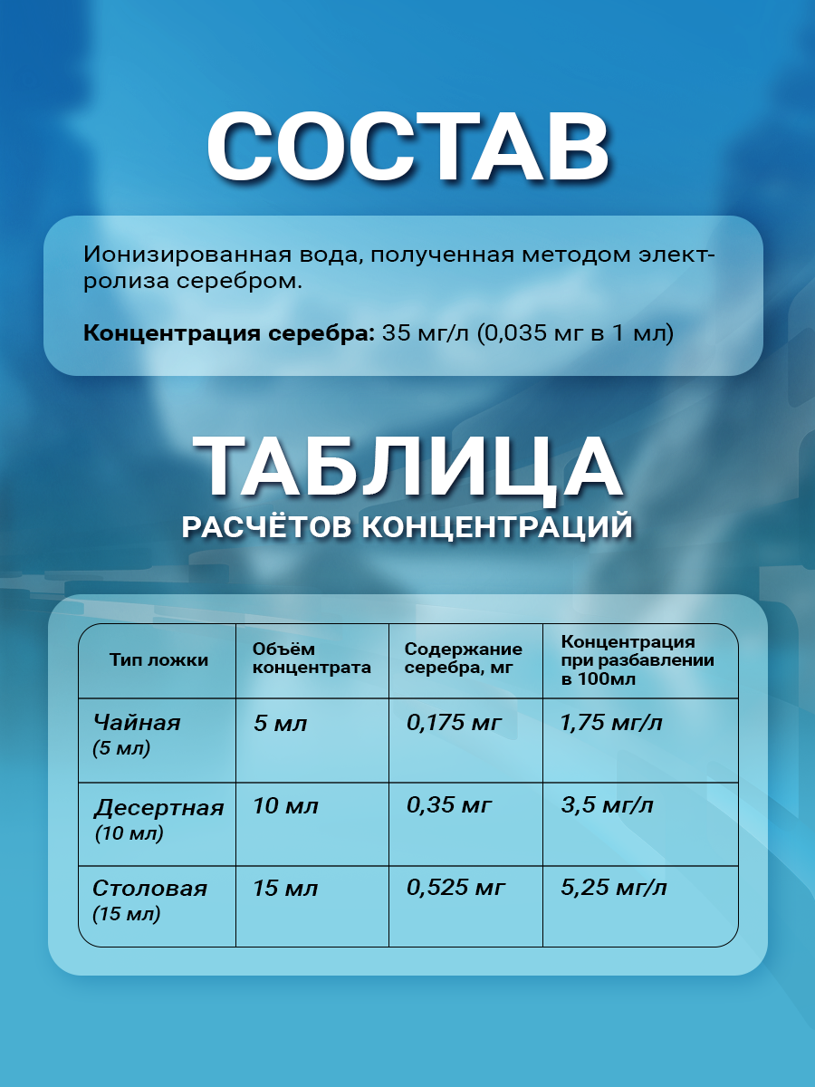 Серебряная вода (спрей) НТК Жизненная Сила 100 мл, Антисептическое действие — фото 1