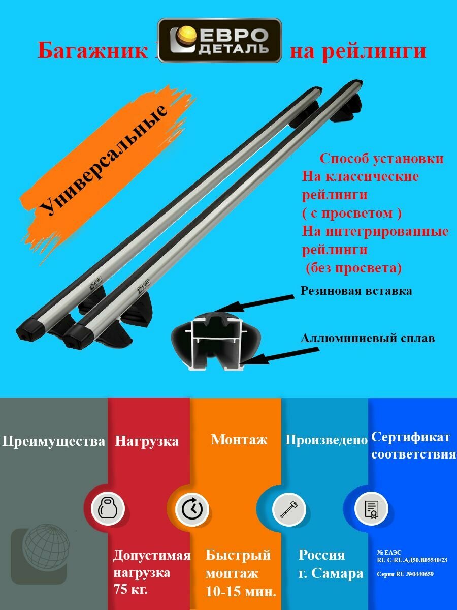 Багажник на крышу/ на рейлинги Lada Priora универсал 2007-2025 - Аэродинамические перекладины - 125 см - Евродеталь "Compact" Без замка/ автобагажник