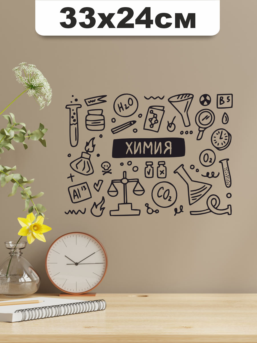 Наклейка на стену школа химия