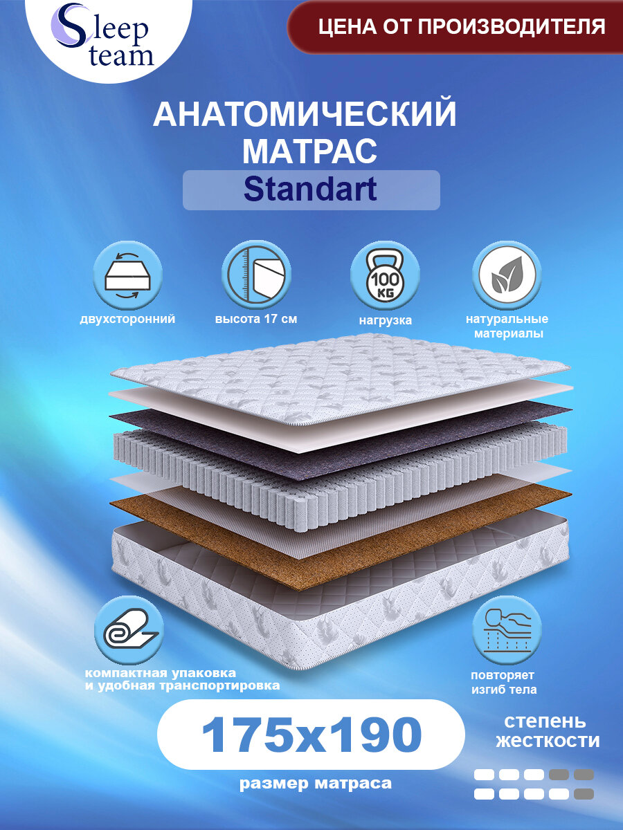 Матрас пружинный SleepTeam Standart 175х190, с независимыми пружинами, высота 20 см, двуспальный