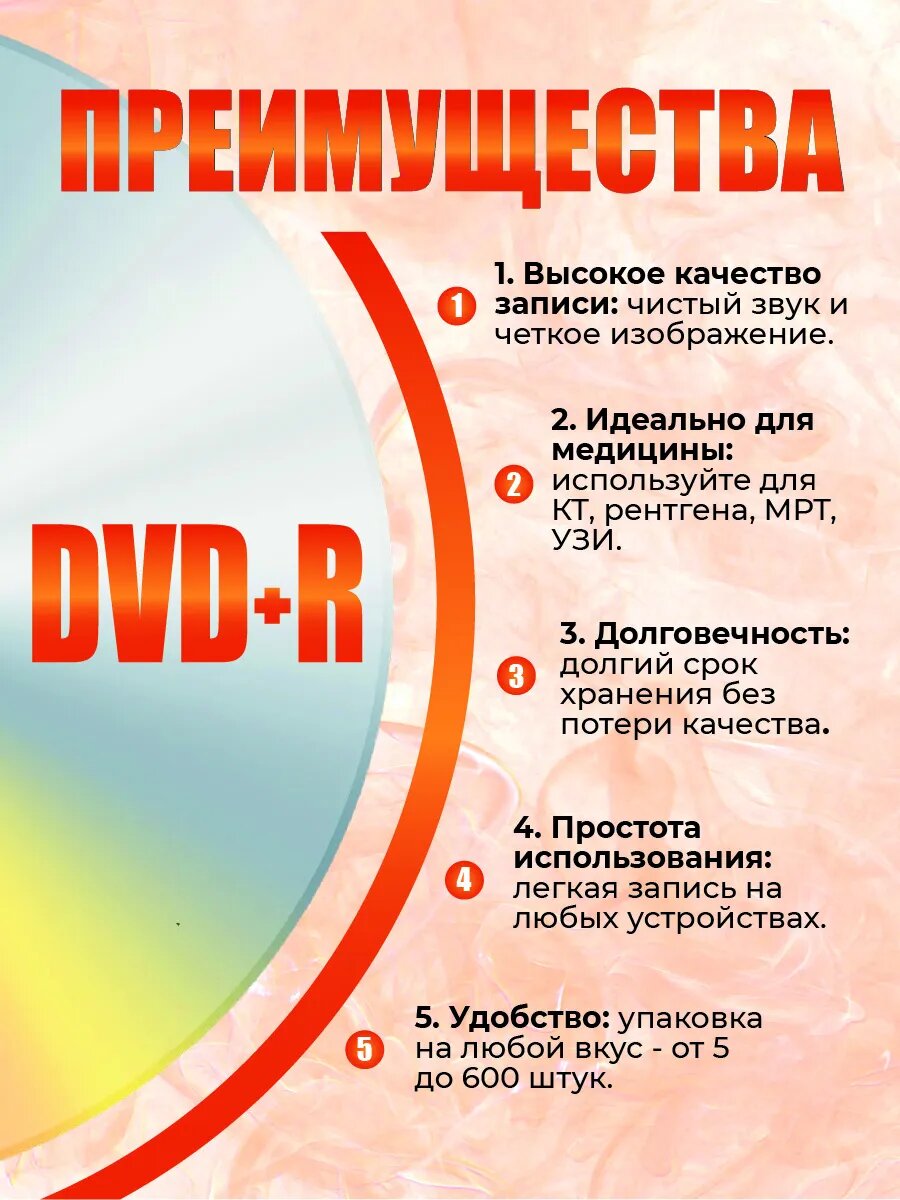 Диск VS DVD+R 4,7 GB 16x Shrink/25, однократная запись, 25 штук, термопленка — фото 1