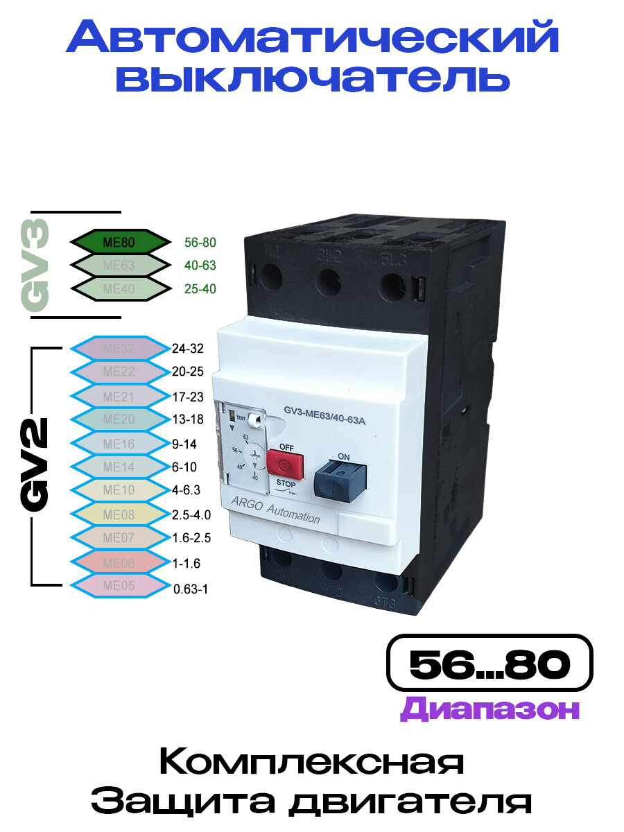 Автоматический выключатель защиты двигателя GV3ME80 56-80