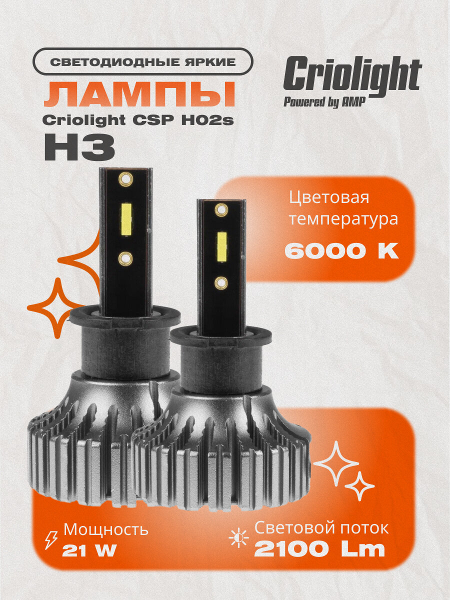 Лампы автомобильные Led AMP CSP H02s / Светодиодные авто лампы H3 / белый свет, 2шт