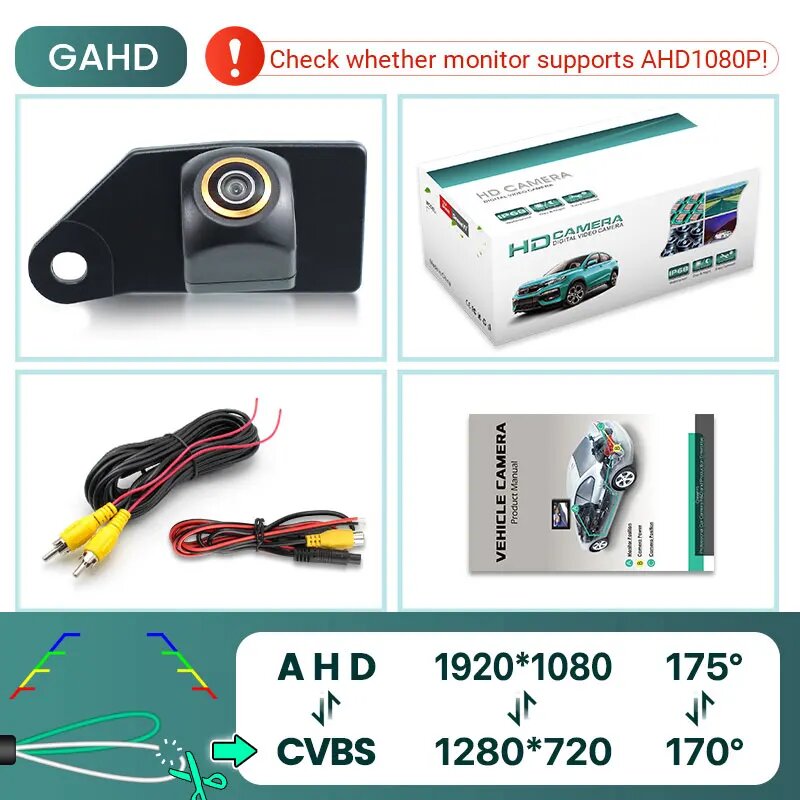 Автомобильная камера заднего вида AHD 1080P 170°