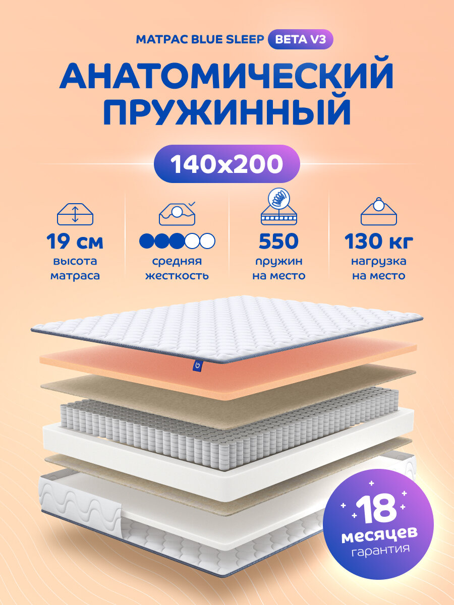 Матрас Blue Sleep Beta V3, двухсторонний, анатомический, 140х200 см