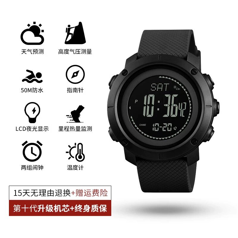 Наручные часы