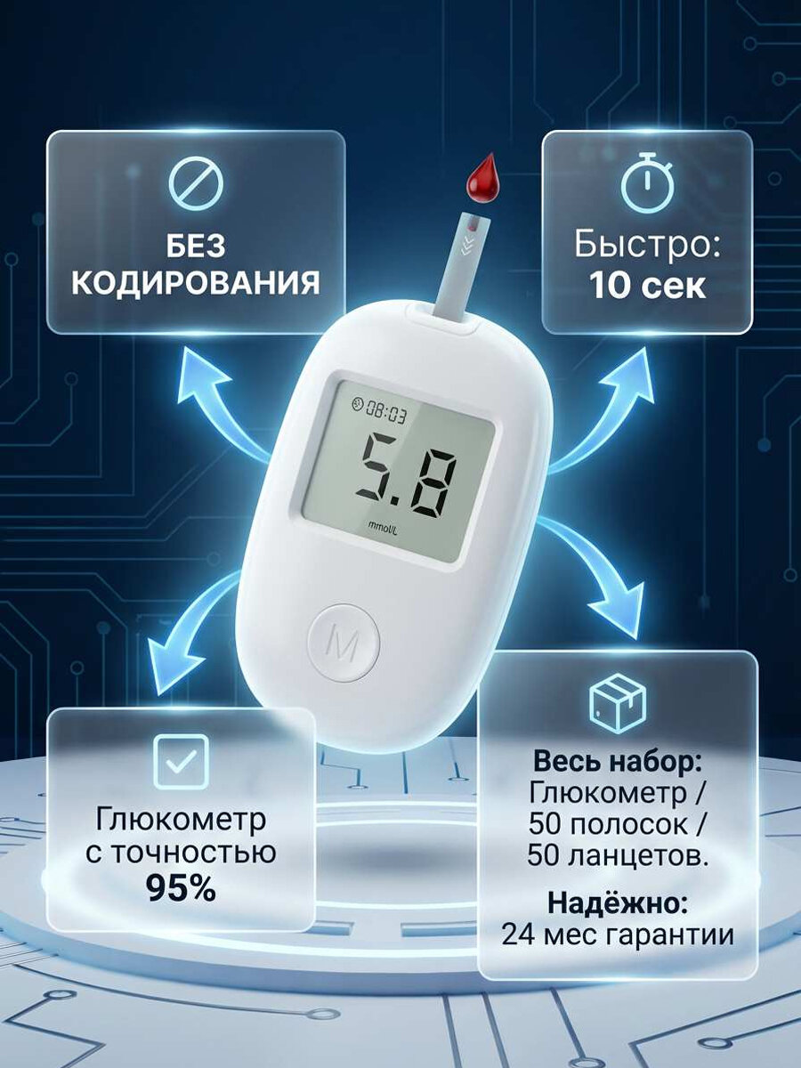Глюкометр + 50 тест-полосок + ланцетов в наборе, измеритель сахара в крови, мониторинг глюкозы при сахарном диабете