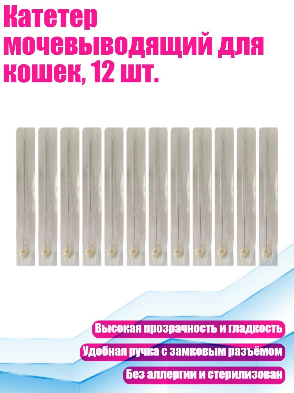 Катетер мочевыводящий для кошек, 12 шт.