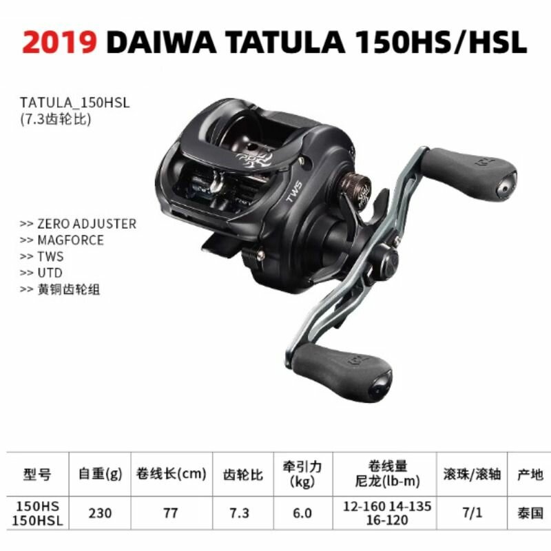 2019 DAIWA TATULA 150 Рыболовная катушка Black spider