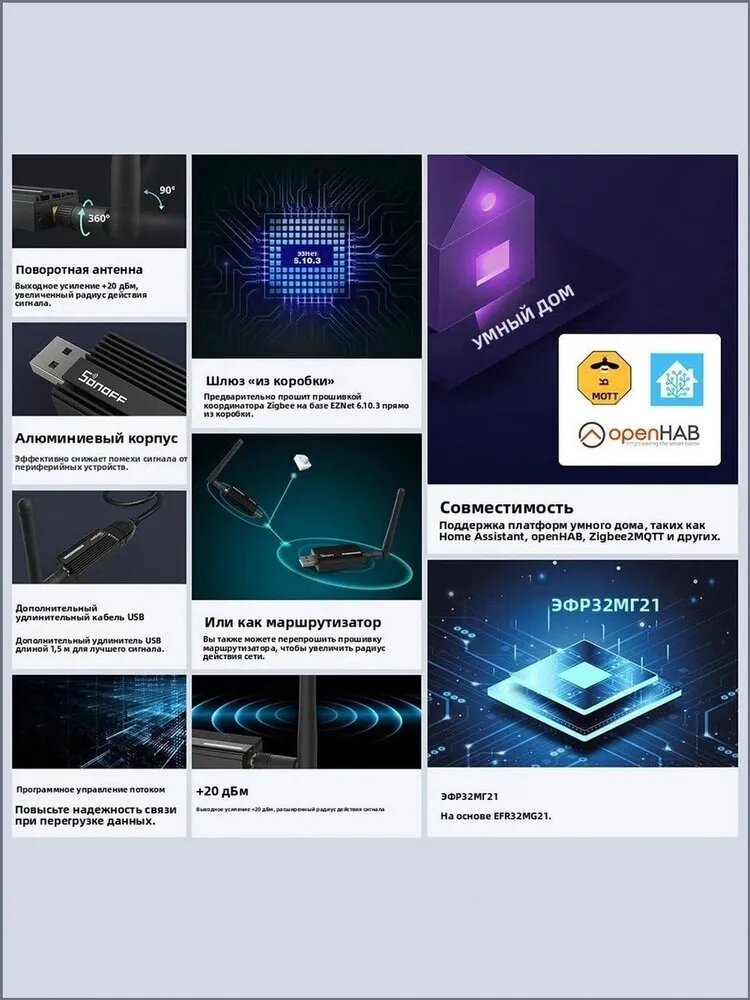 Zigbee 3.0 Стик SONOFF USB Dongle Plus-E (Координатор) — фото 1