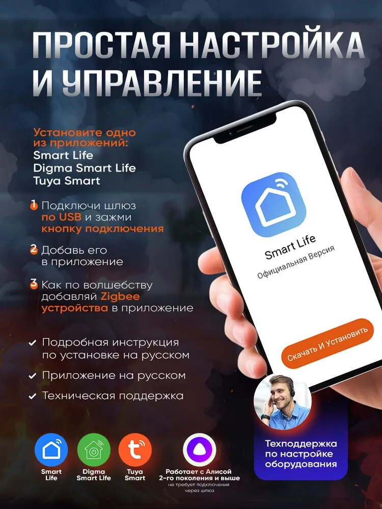 Датчик дыма для дома wifi zigbee — фото 1