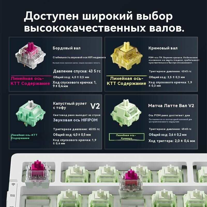 MCHOSE G75 Pro индивидуальная трехрежимная механическая клавиатура-Matcha Latte Switch V2