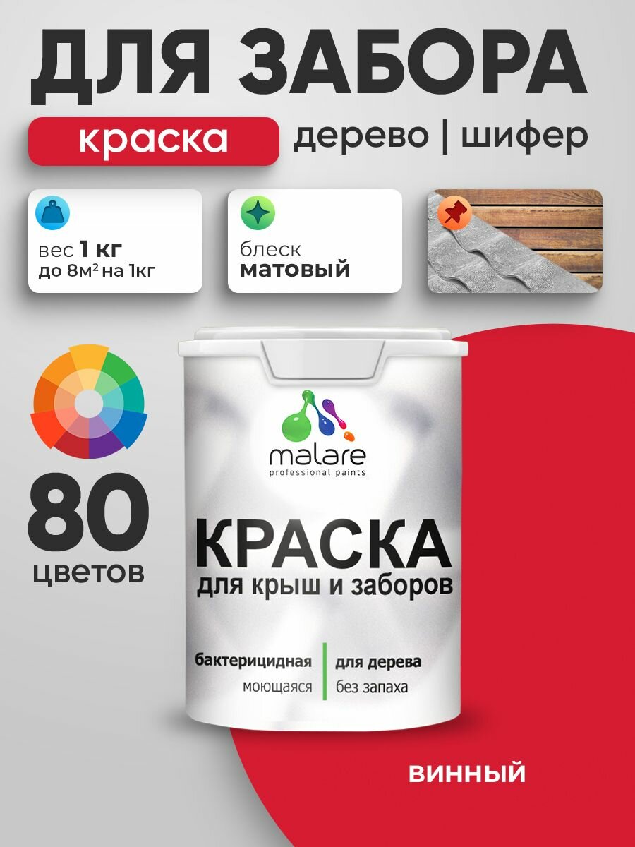 Акриловая краска Malare для деревянного забора/ по дереву для наружных и внутренних работ/ быстросохнущая моющаяся без запаха, матовая, винный бордо, 1 кг.