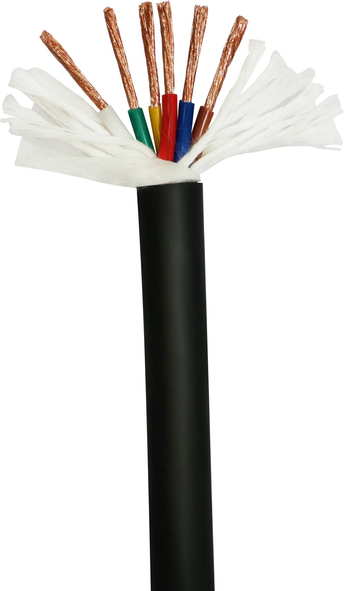 MiNZAN TRVV механический гибкий кабель 2/3/4/5/6/7/8 жил 0.5mm 20 AWG, 6core, 10 м