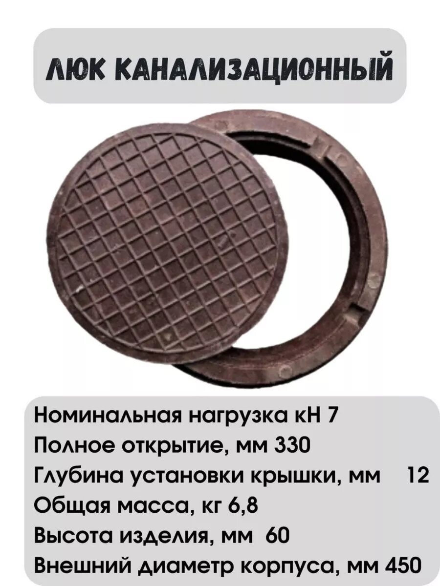 Люк круглый Сантех-09, полимерпесчаный композит, d450, нагрузка 700 кг, коричневый