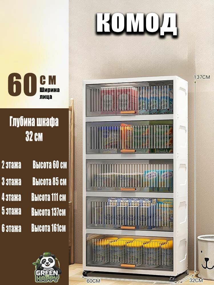 Комод пластиковый — фото 1