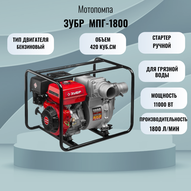 Мотопомпа ЗУБР МПГ-1800 1800 л/мин, 11000 Вт