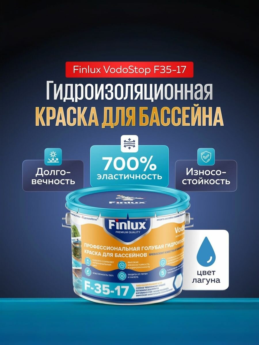 Резиновая Краска для бассейна Finlux F35-17 -цвета лагуна, 10 кг / Износостойкая, гидроизоляционная
