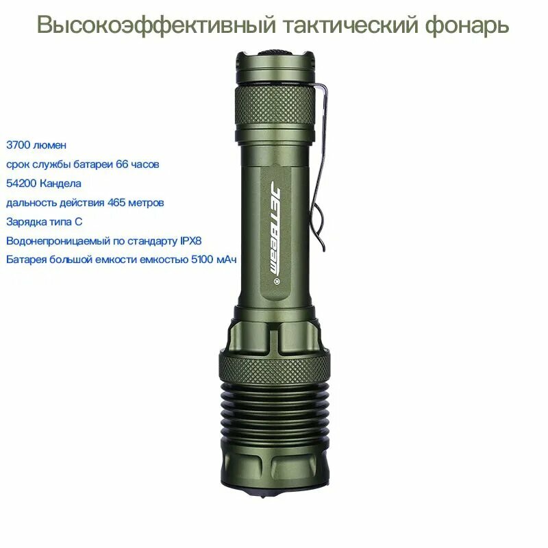 KNOW EASY-JETBeam Фонарь-прожектор