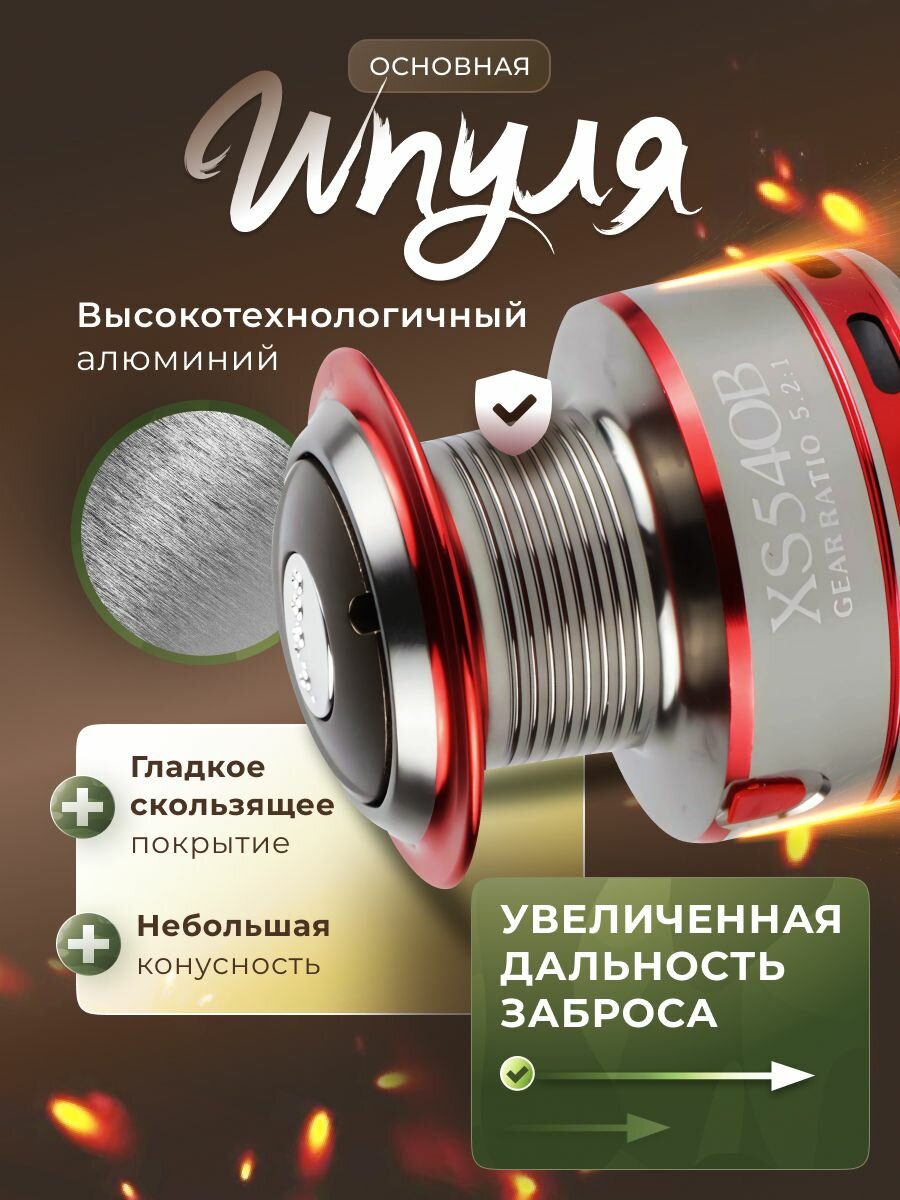 Катушка — фото 1