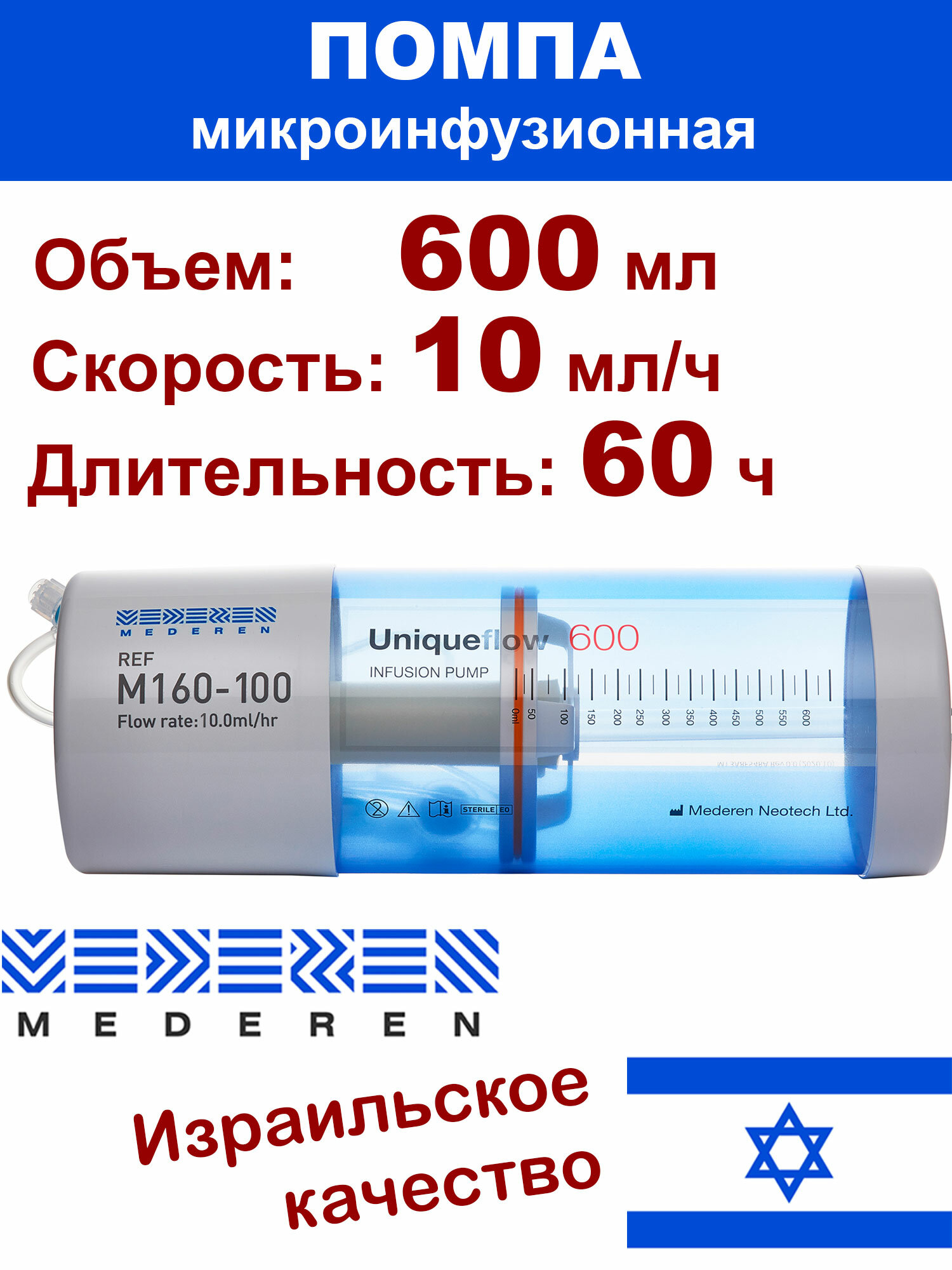 Микроинфузионная помпа Mederen 600 мл, 10 мл/час, шприцевая инфузионная помпа UniqueFLow стерильная одноразовая эластомерная без болюса для химиотерапии