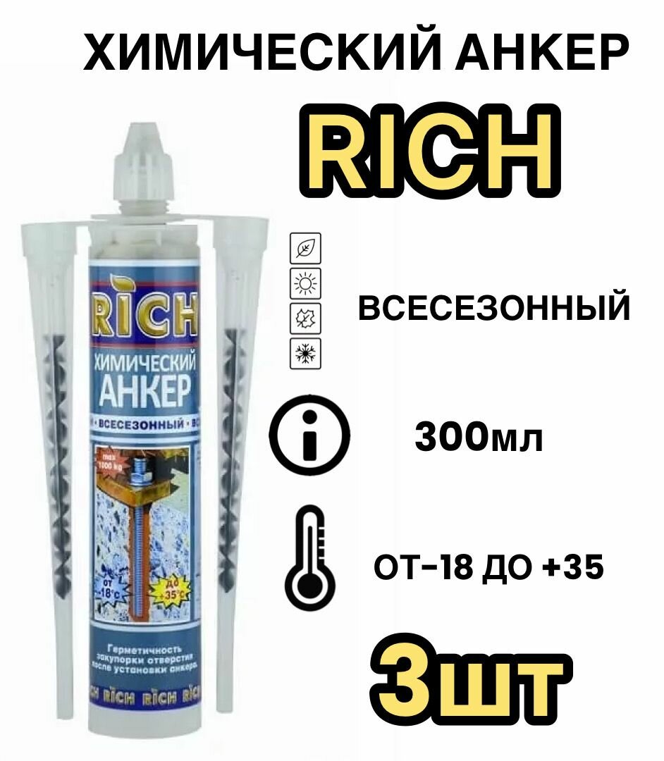 Химический анкер RICH 3шт