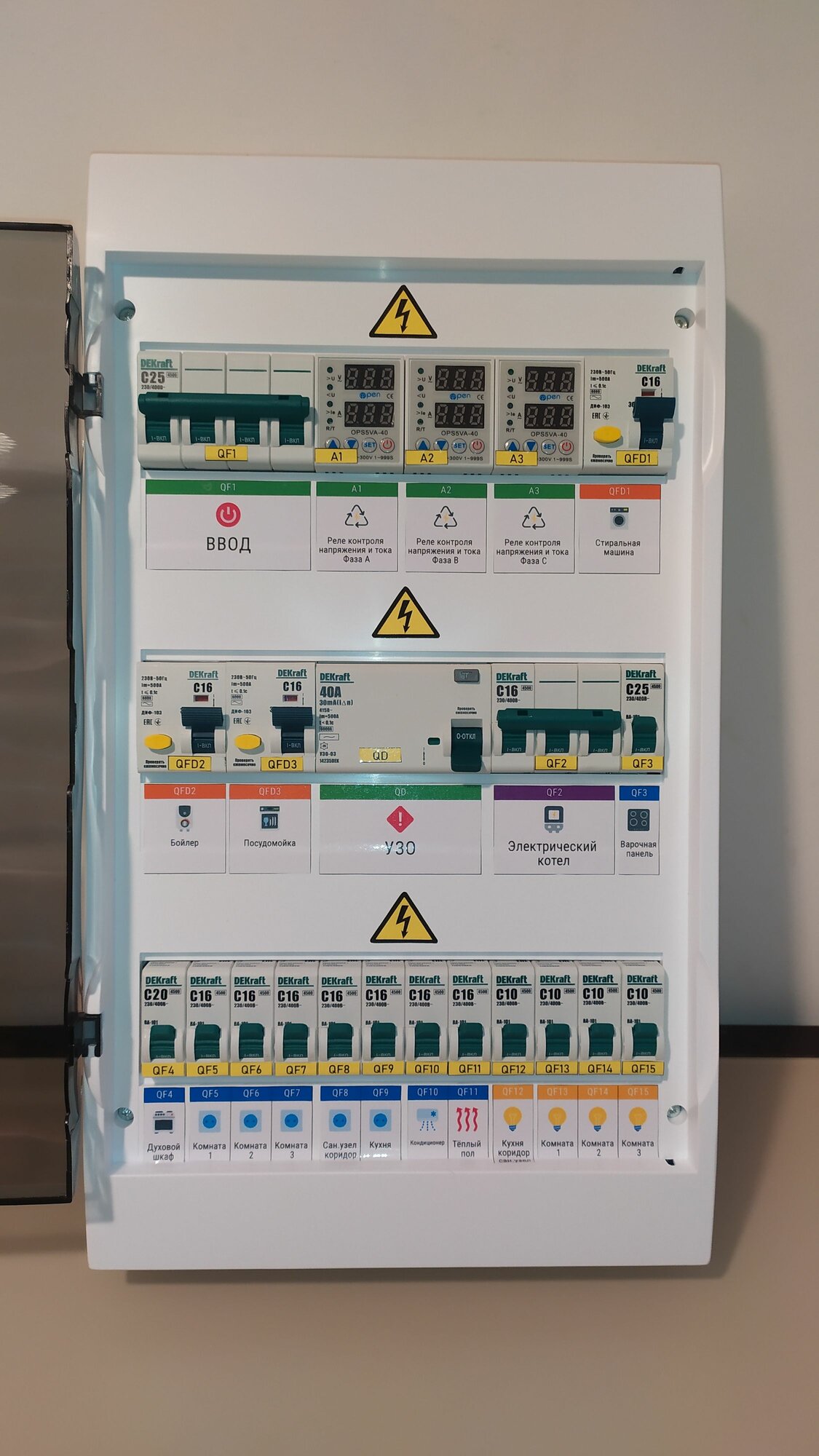Электрощит АЕС-Энерго DEK, 15кВт, 36модулей, навесной, IP41, белый