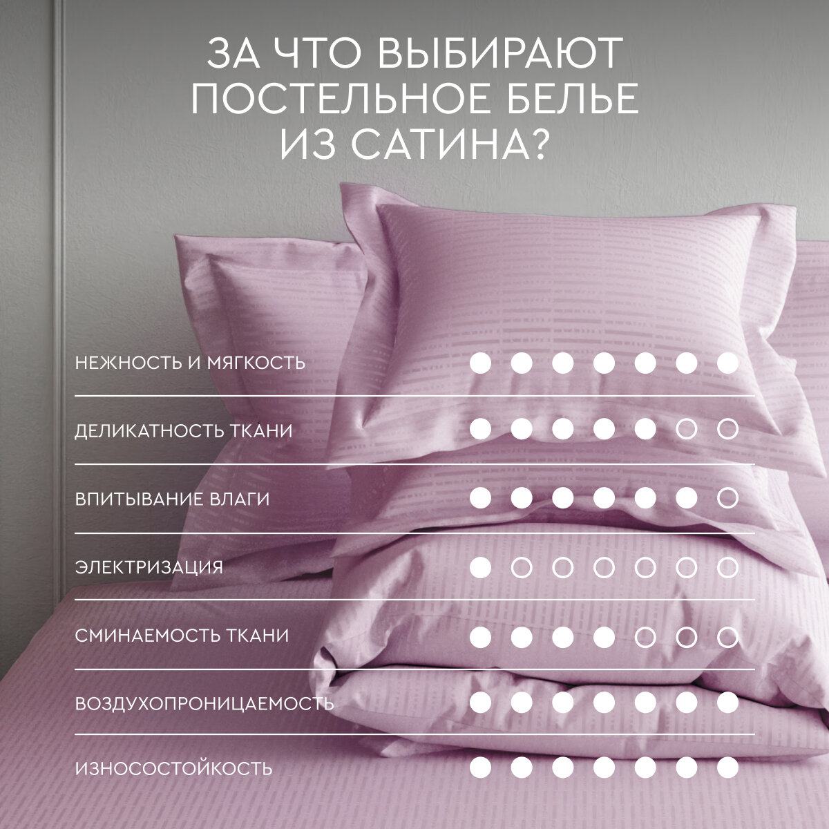 Постельное белье Mirror Sleep Премиум Сатин Евро комплект, 2 спальное, хлопок и вискоза, семейное, 4 наволочки 70х70 — фото 1