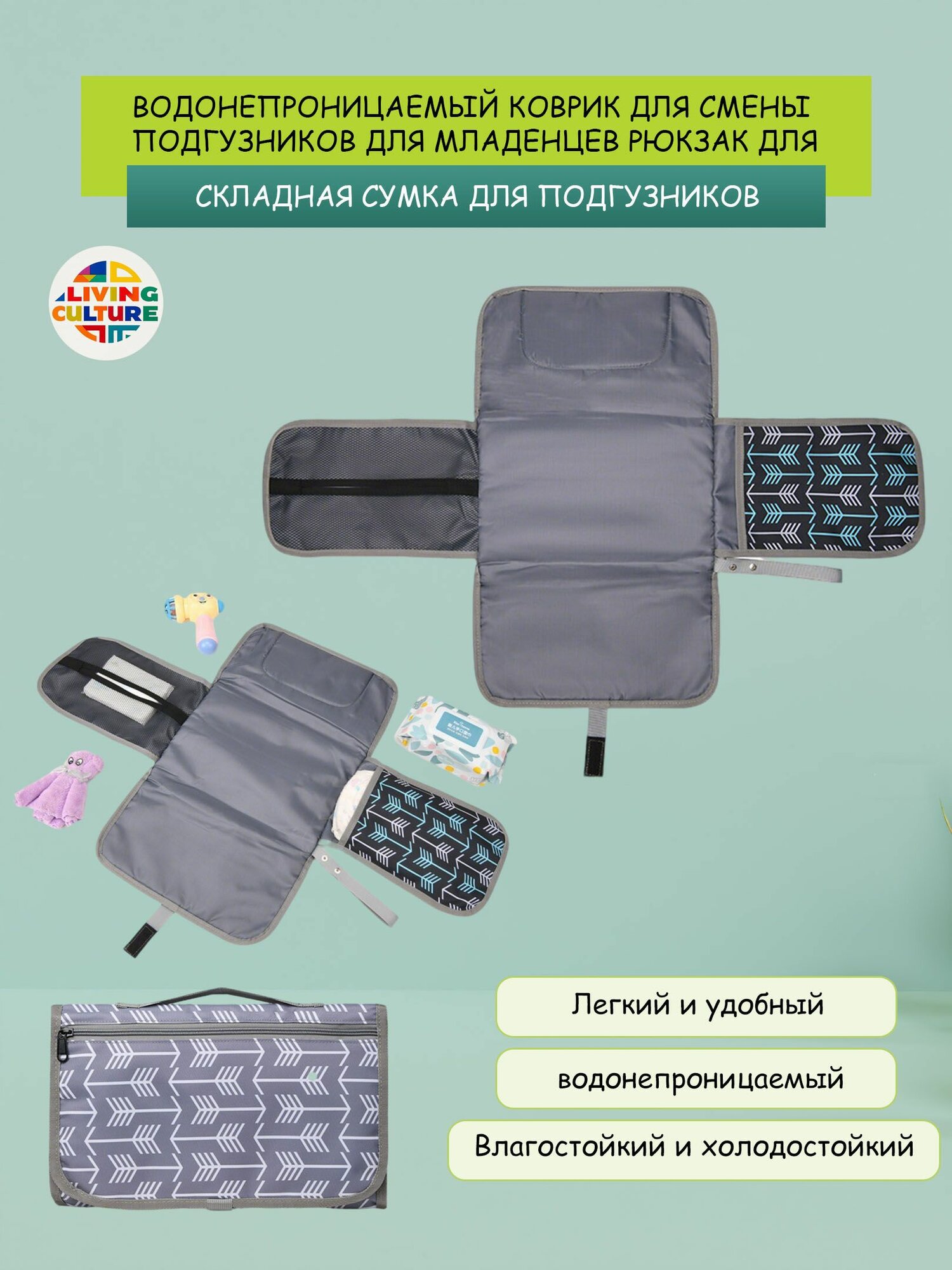 Водонепроницаемый коврик для смены подгузников для младенцев рюкзак для мамы/Складная сумка для подгузников