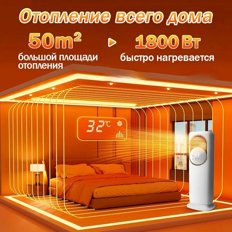 Сплит-система — фото 1