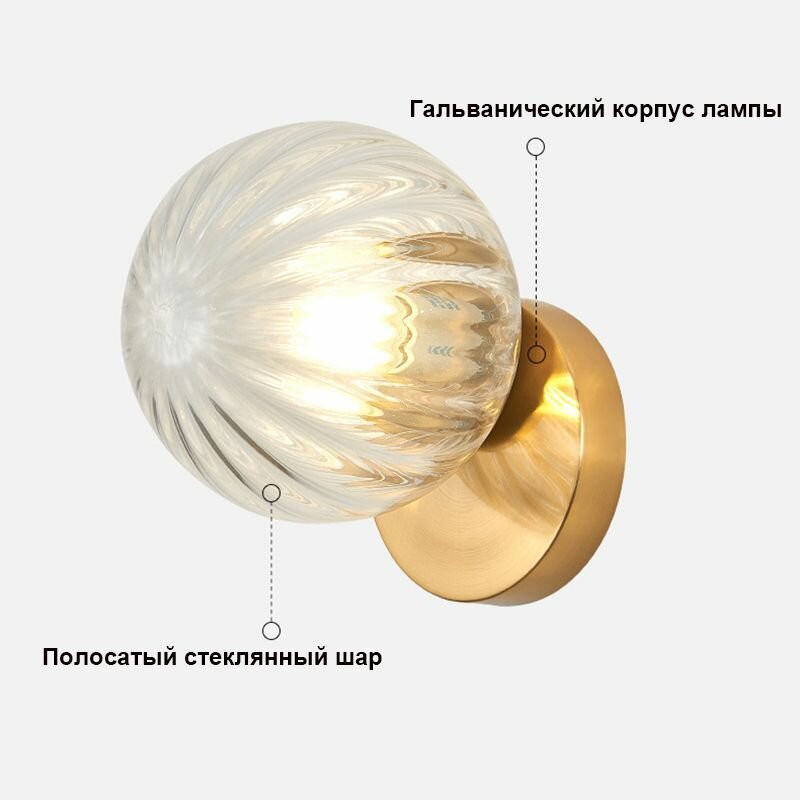 Бра — фото 1