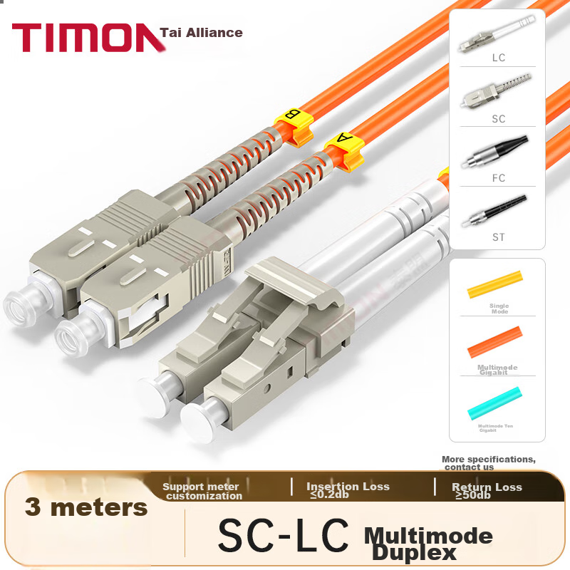 TIMON Telecom-Grade Fiber Optic Patch Cable, LC-SC (UPC) Gigabit Multi-Mode Dual-Core Transceiver Pigtail, Low Smoke Zero Halogen Environmentally Friendly Home Fiber Optic Cable, 3 Meters, TM-GMM