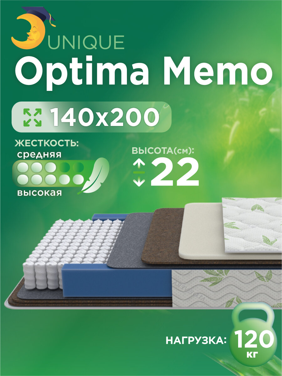 Анатомический, Ортопедический матрас 140х200 Optima Memo, двуспальный