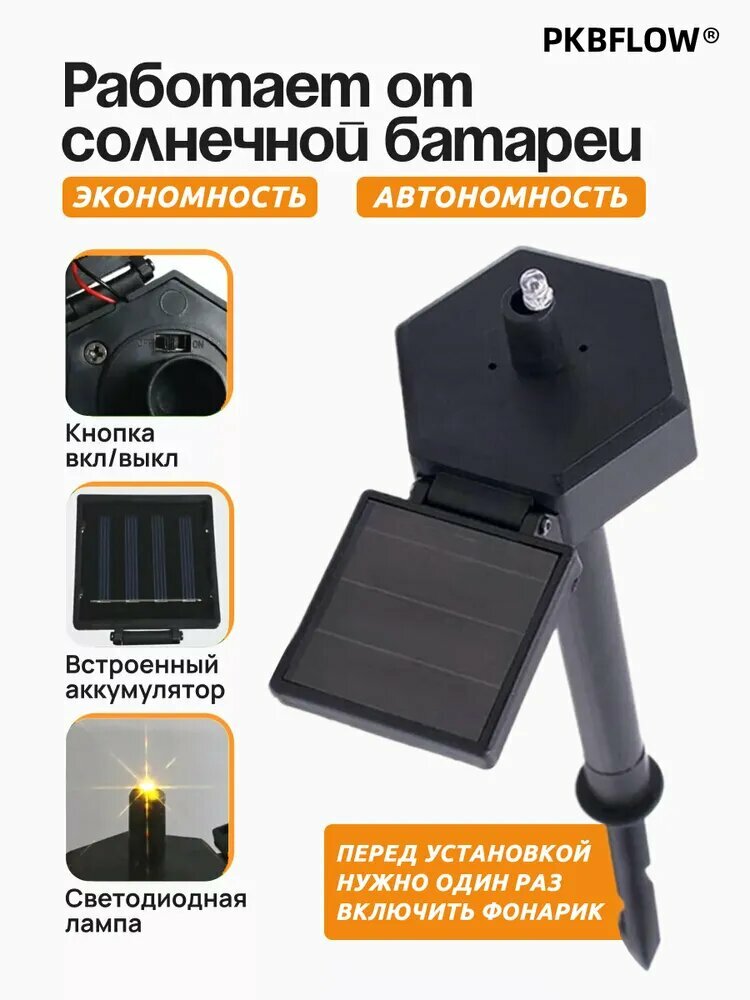 PKBFLOW Фигурка садовая — фото 1