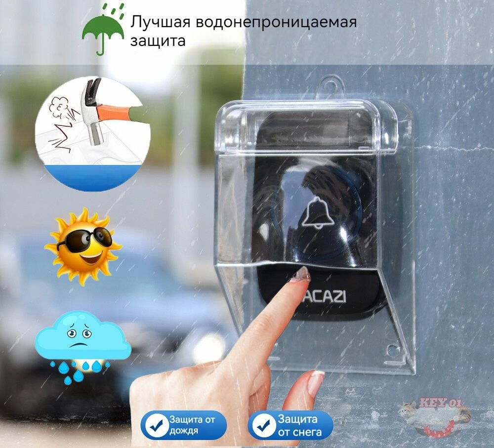 Защита на звонок. Козырек для беспроводного уличного звонка от дождя, снега и грязи.