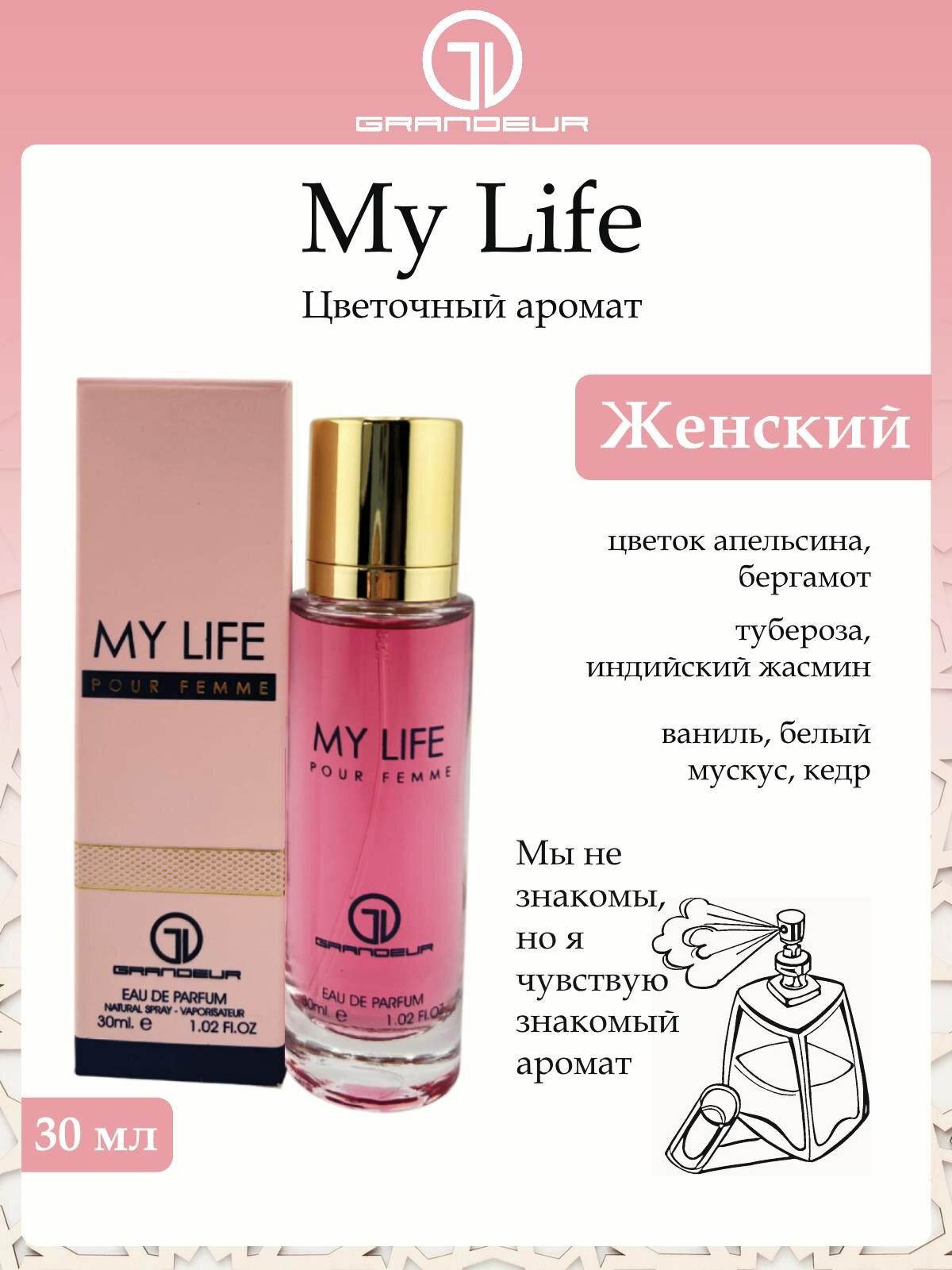 Парфюмерная вода Женская Grandeur Perfume My Life (edp) 30мл