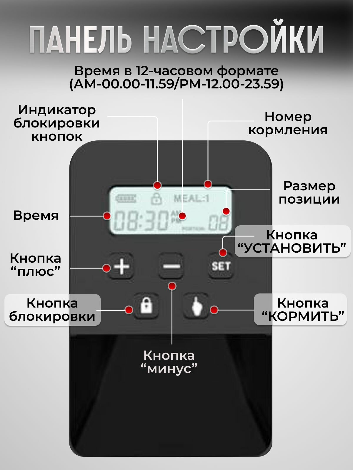 Автокормушка — фото 1