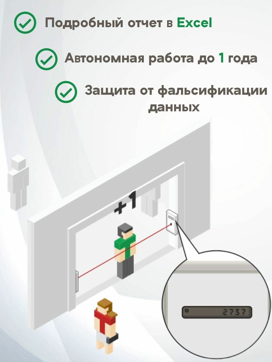 Счетчик посетителей Traffic 1D mini + CD карта 4Gb. Дисплей, отчет на ПК — фото 1