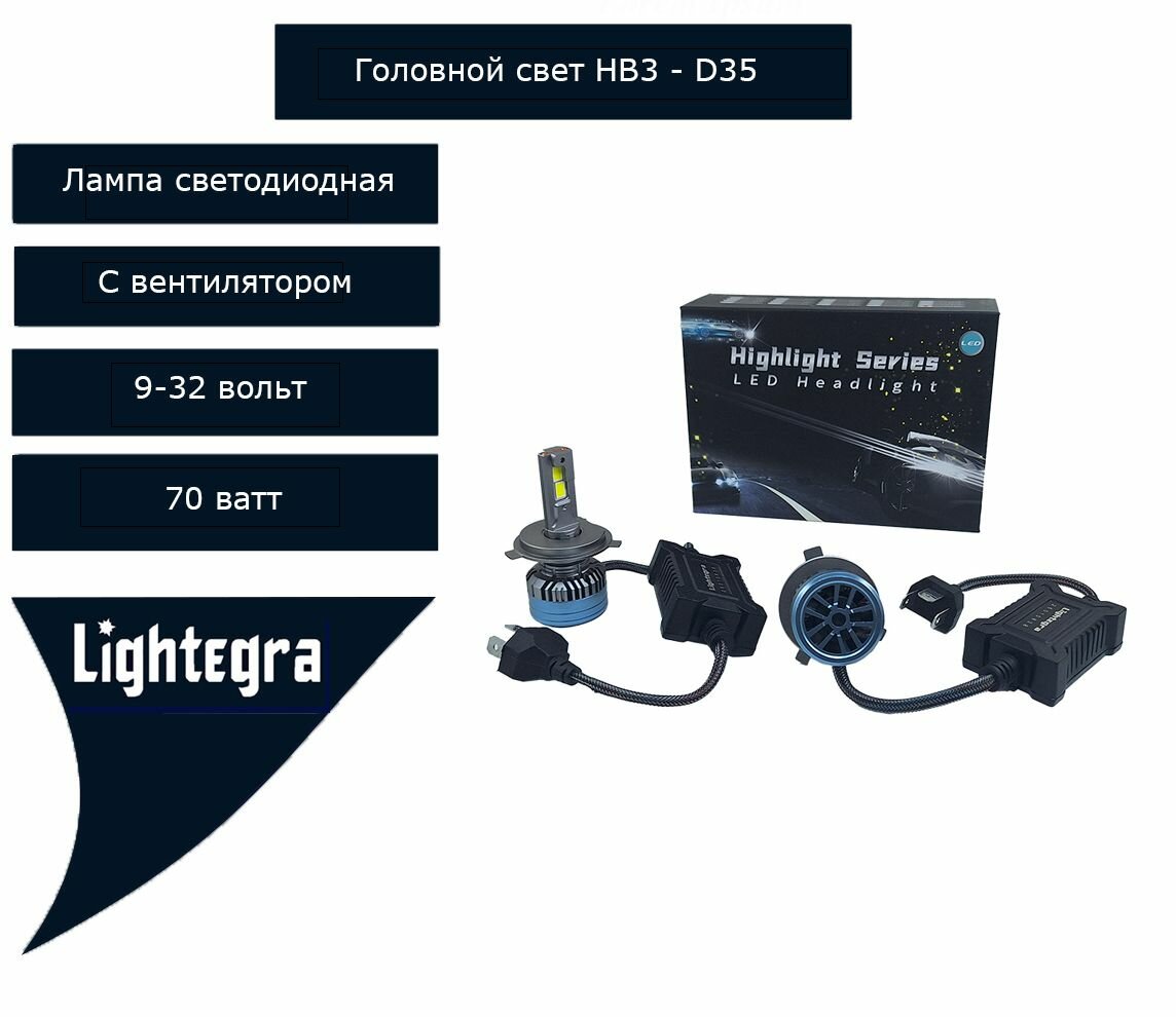 Лампы светодиодные HB3 (9005) D35 140Вт 9-32В 6000K. С вентилятором.