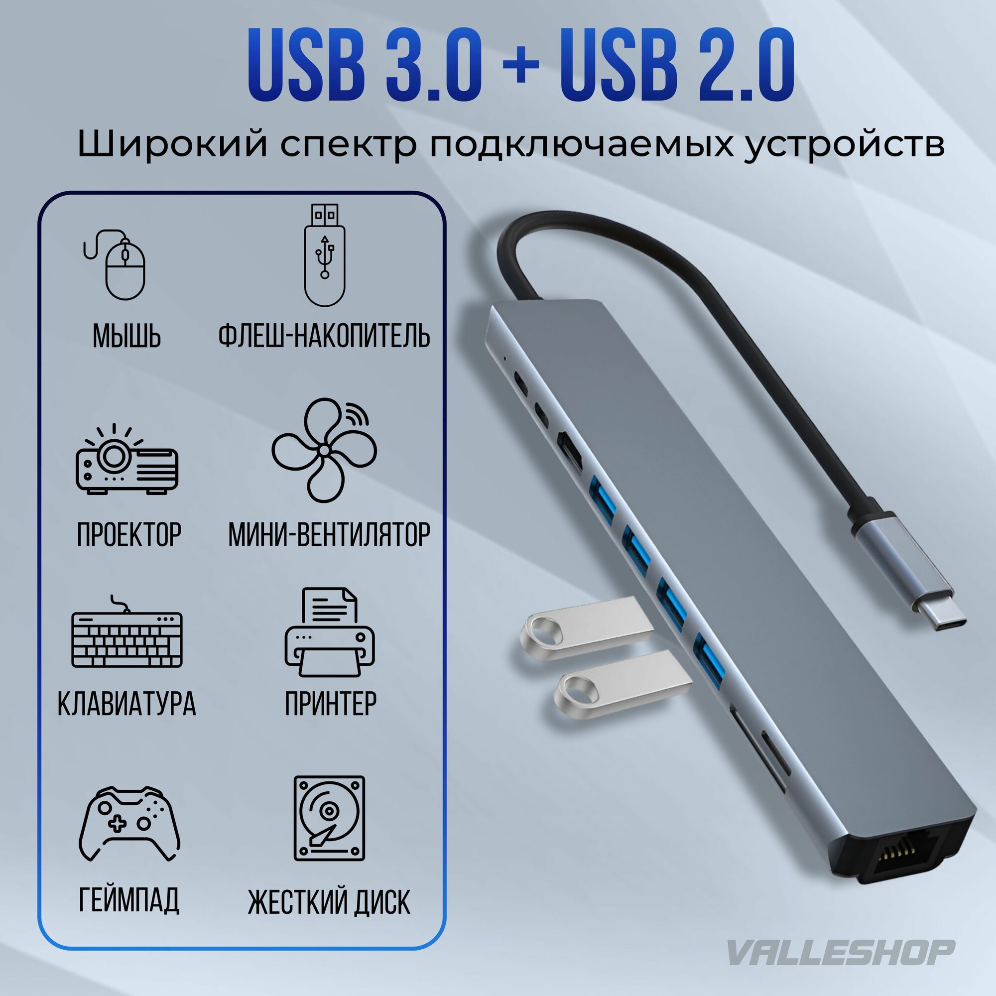 USB разветвитель 10 в 1 USB HUB Type C док станция Usb 3.0 хаб 3 0 переходник концентратор адаптер thunderbolt 4k Hdmi RJ45 TF SD картридер для ноутбука для макбука USB-2.0 Type-c