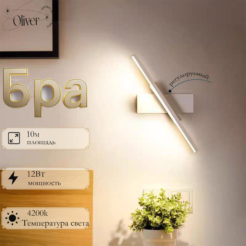 Oliver Light, настенный светильник