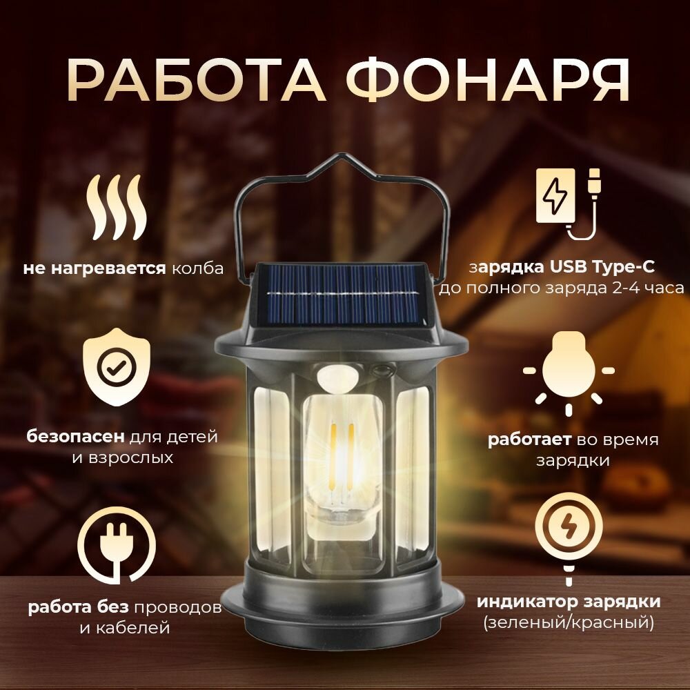 Кемпинговый фонарь — фото 1
