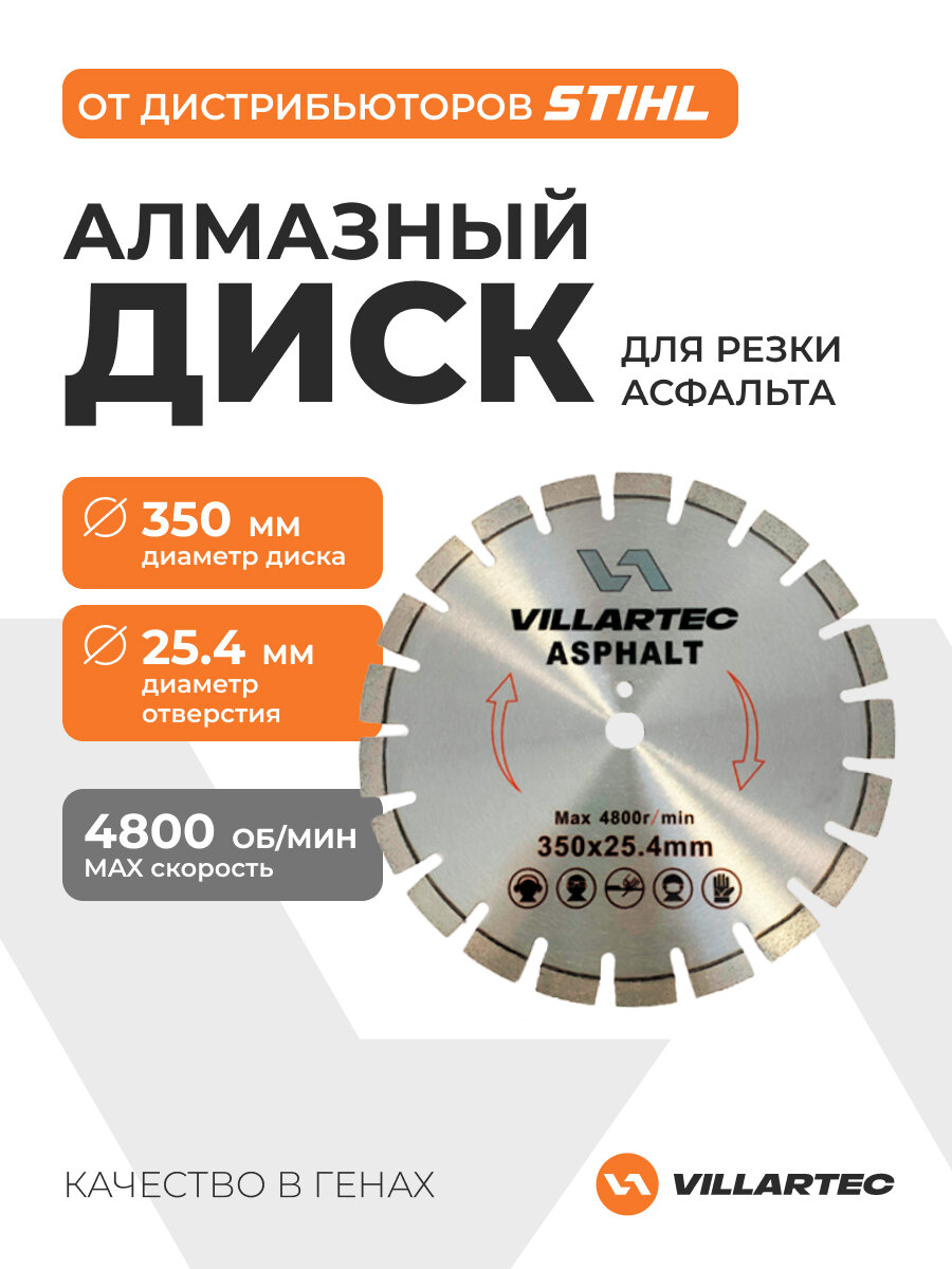 Круг алмазный 350 мм, для асфальта и бетона, посадочное отверстие 25,4мм