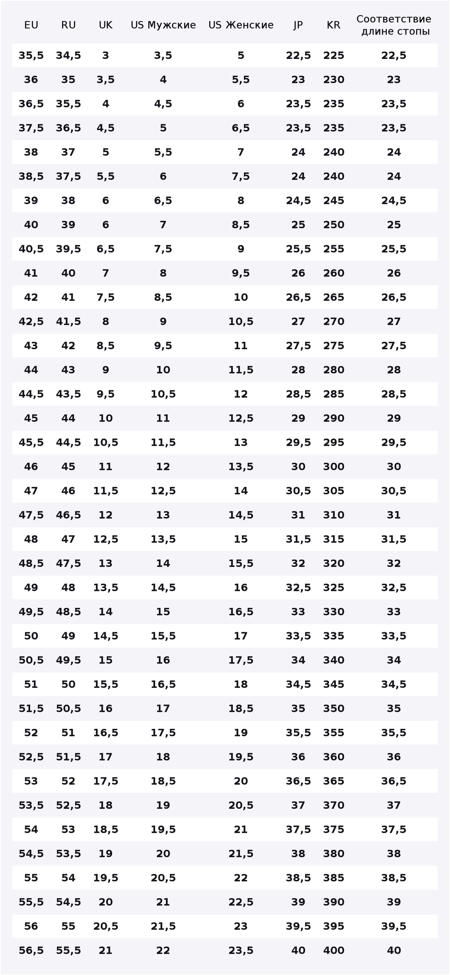 Кроссовки Lebron 19