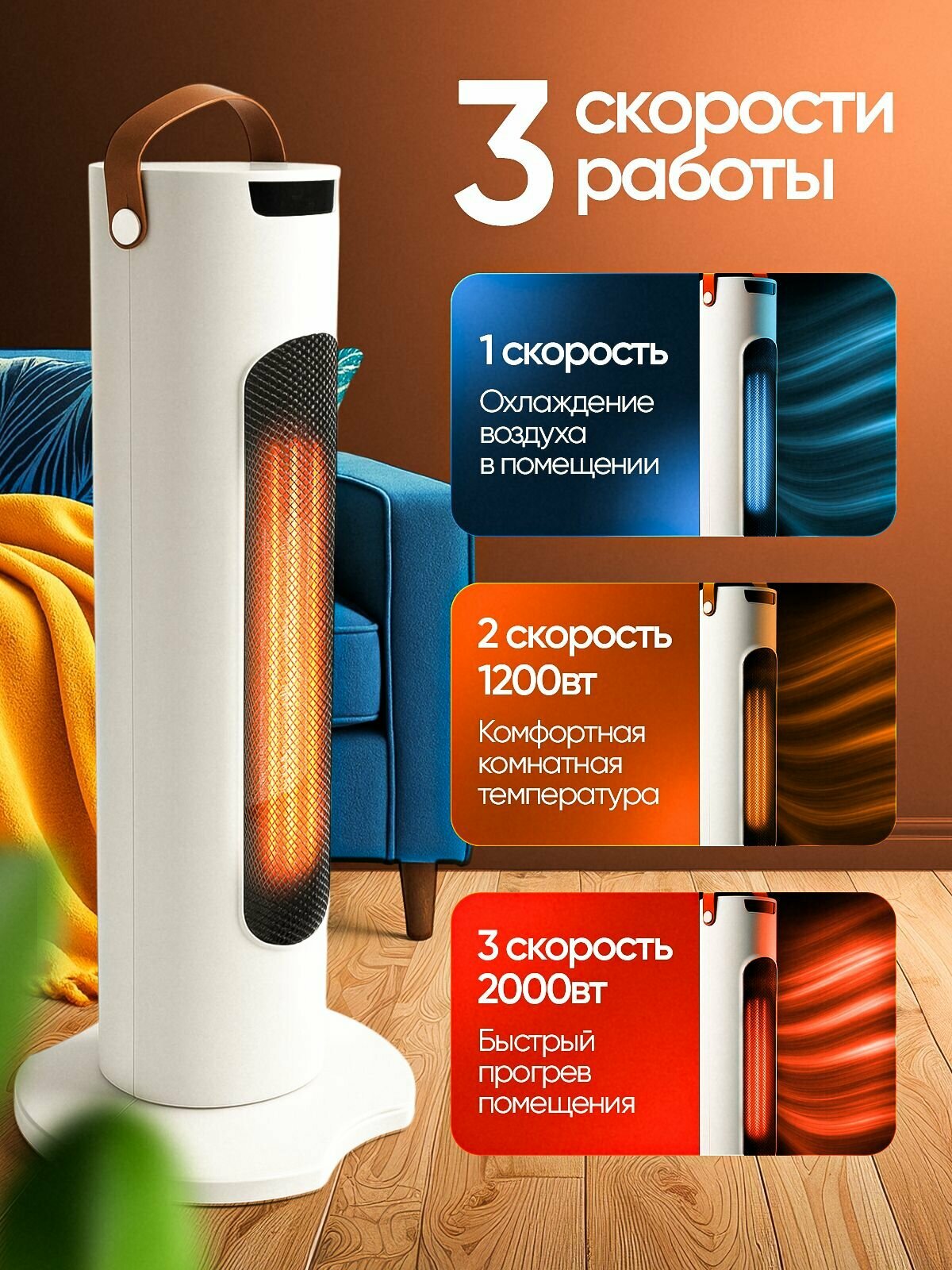 Обогреватель для дома напольный электрический / конвектор электрический