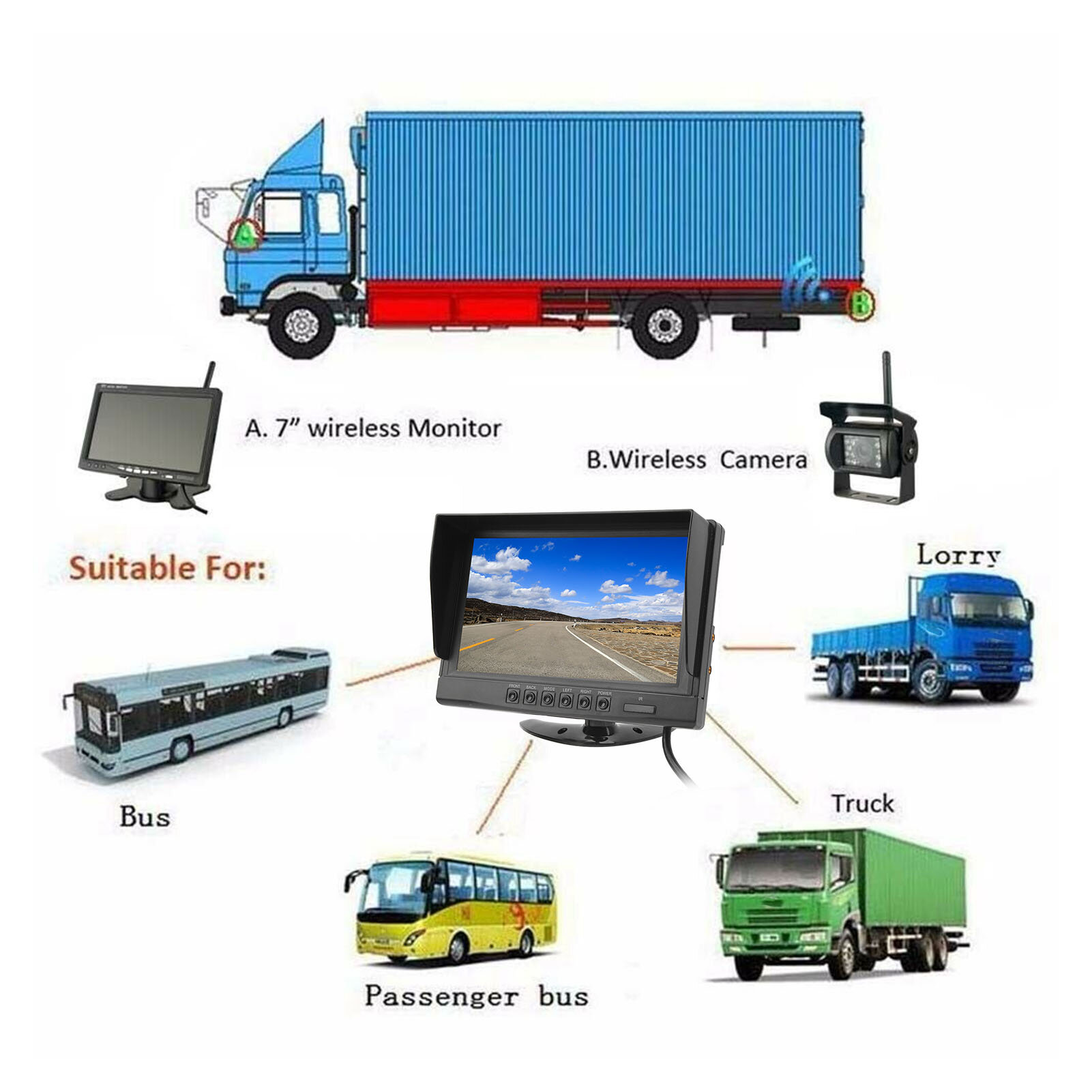 Резервная камера монитор 9 дюймов IPS экран HD 4-канальный видеовход реверсивный дисплей для грузовика автофургона прицепа легкового автомобиля