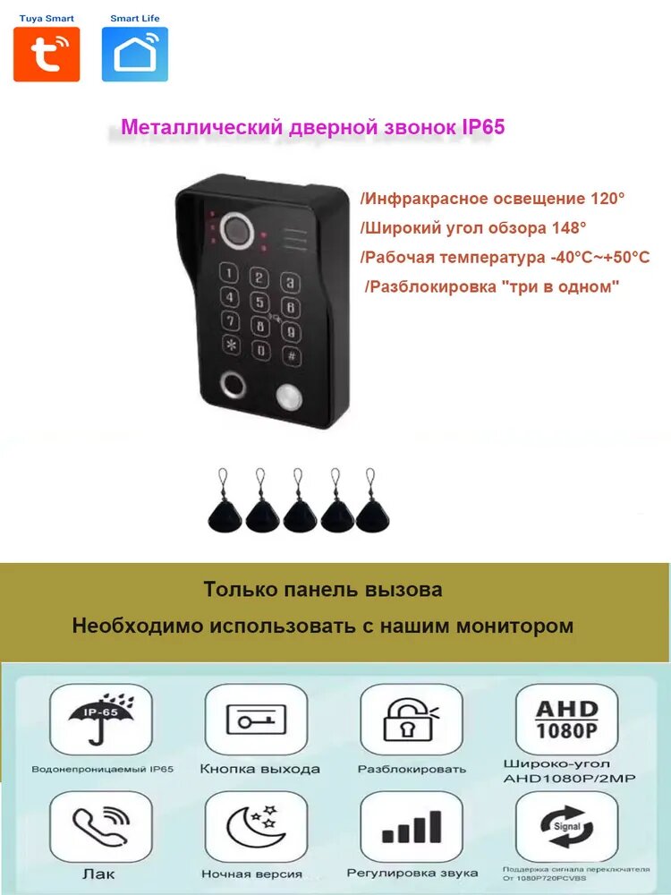 Панель вызова IP65/1080p и широкоугольная камера, разблокировка "три в одном": пароль, IC-карта, отпечаток пальца